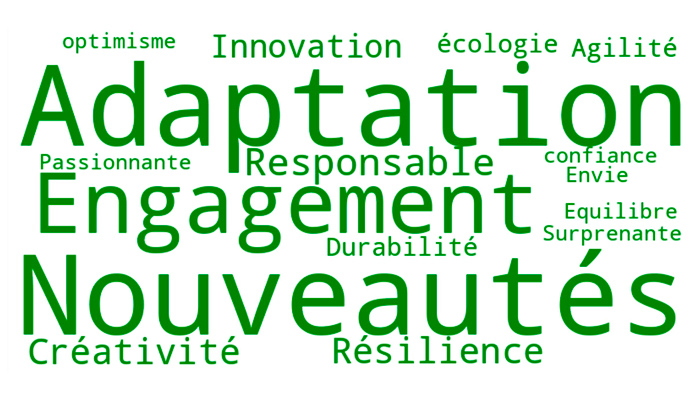 Adaptation et nouvelles perspectives, les maîtres-mots de communicants ...